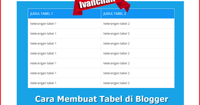 Cara Membuat Tabel di Blog dengan Mudah & Responsive - Neo Ivan