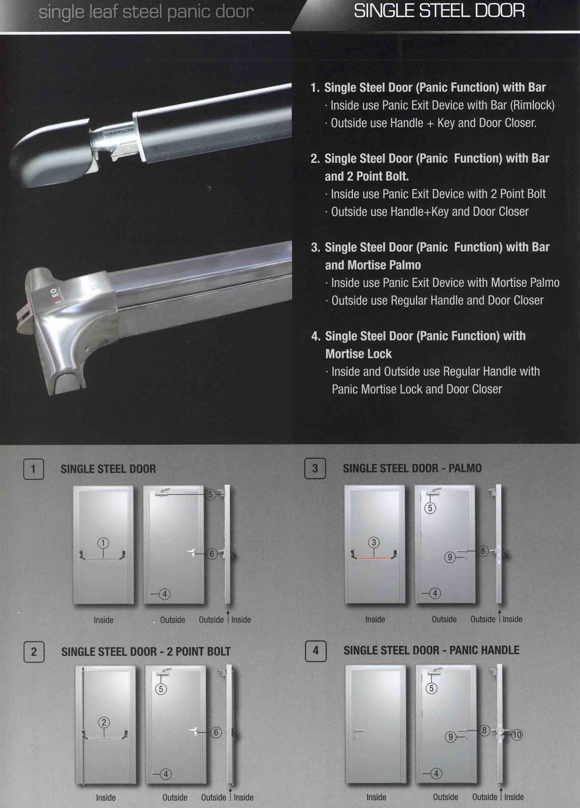 Hardware Pintu Besi (Steel Door) - [Suplier-Material] Pemasuk Material ...