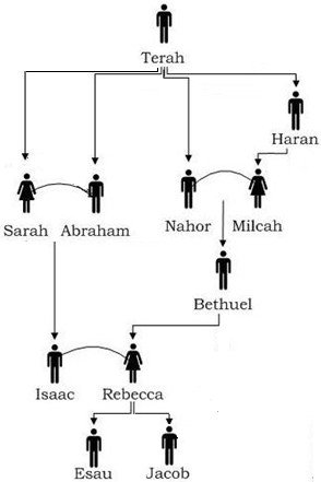 Homebrewed Theology: August 2019