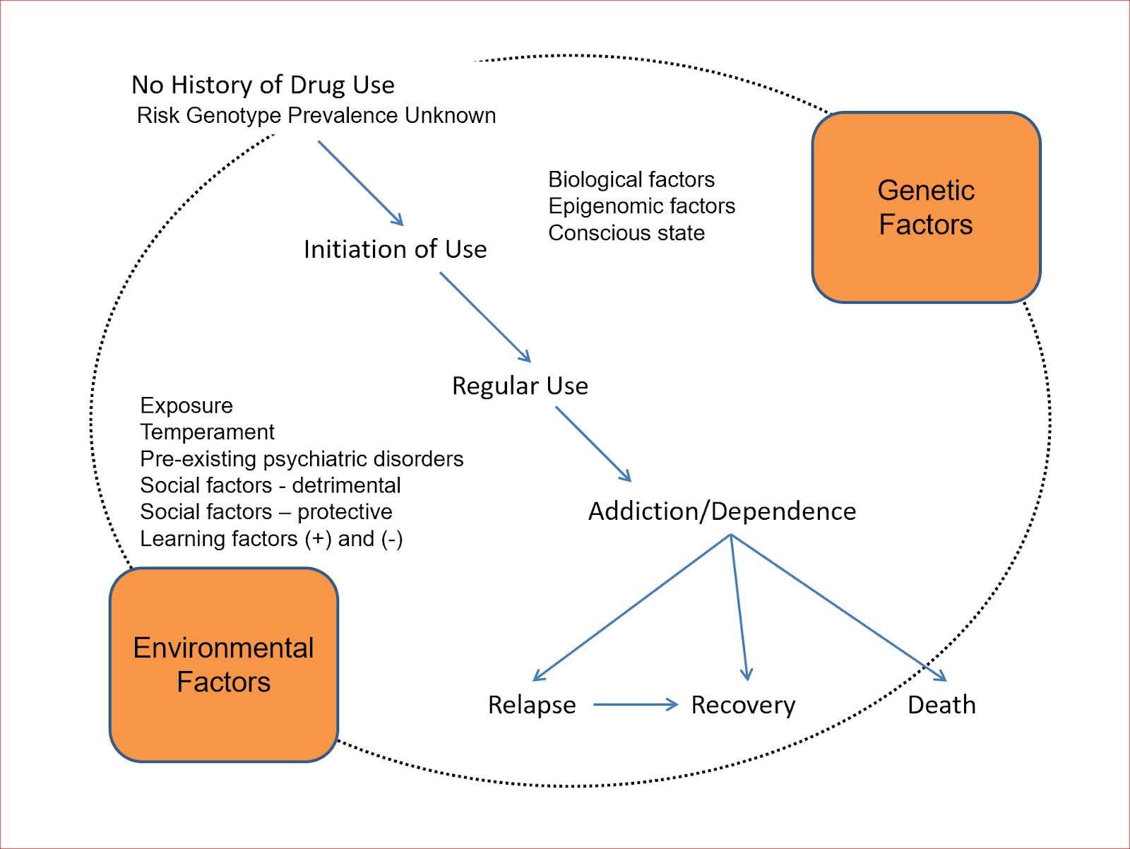 Real Psychiatry: 2018