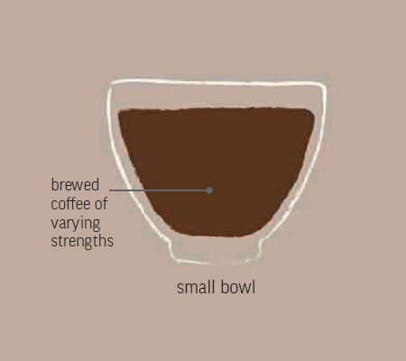 BUNA Ethiopian coffee ceremony recipe -Taste USA