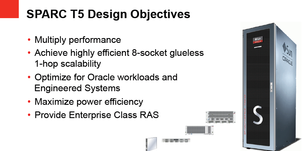 Network Management: Hot Chips 24: SPARC T5 Overview