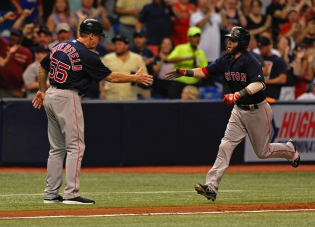 FenwayNation—Red Sox, Mookie, J.D., Bogaerts, Sale, JBJ—Founded 1/27 ... FenwayNation—Red Sox, Mookie, J.D., Bogaerts, Sale, JBJ—Founded 1/27 ...