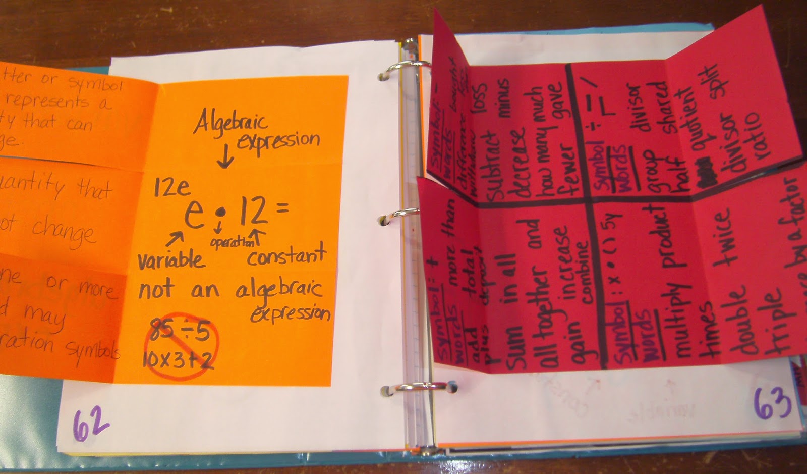 Hodges Herald: An Entire Interactive Notebook