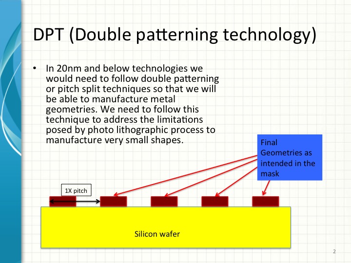 Physical Design: Double Patterning Technique