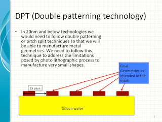 Physical Design: Double Patterning Technique