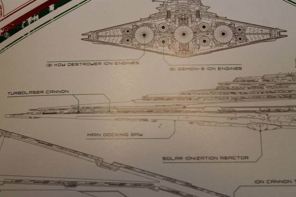 Star Destroyer Finalizer - in anteprima la nuova astronave del trailer ...