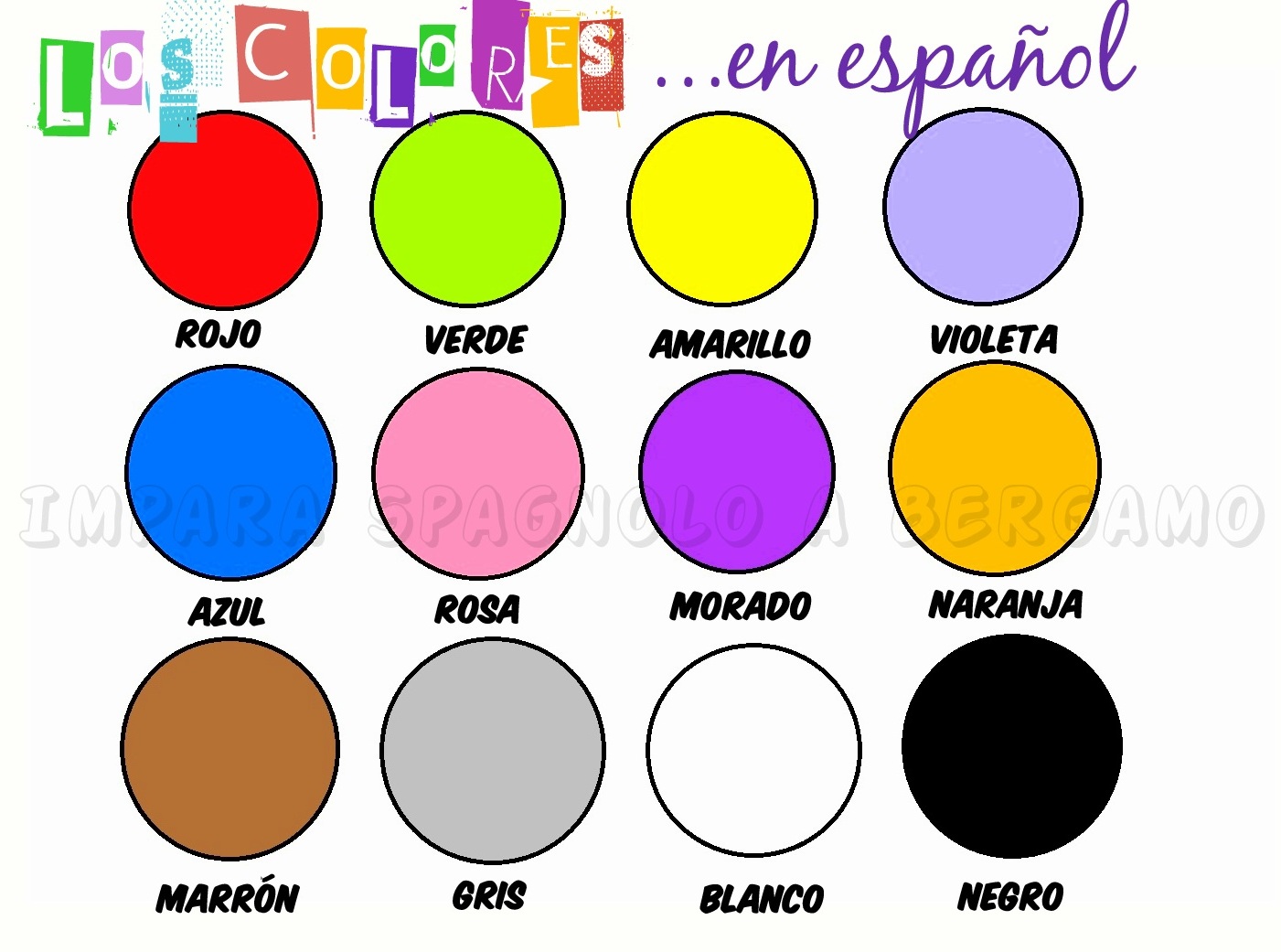 [#3 Spanish lesson] Los numeros de 0 a 20 / Los colores