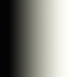 Techy Manish : Black Shadow Pic