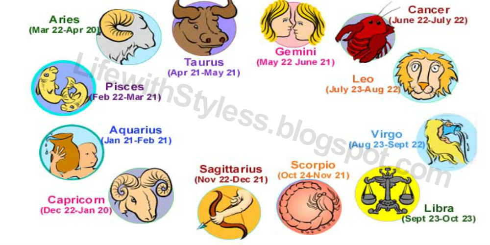 THESE ARE THE MOST POWERFUL ZODIAC SIGNS. ARE YOU AMONG THEM? | Life ...