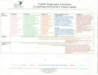DeKalb County School Watch: The latest report on math in DeKalb County ...