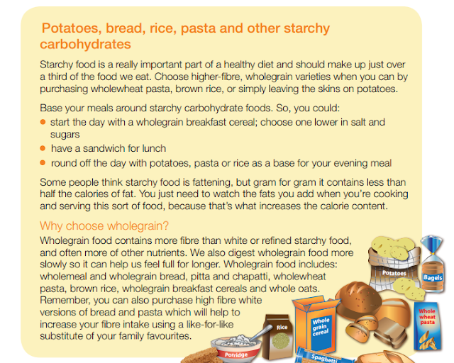 The Low Carb Diabetic: BDA endorse new Eat Well Guide for T2 diabetics