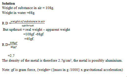 PHYSICS : ARCHIMEDES' PRINCIPLE