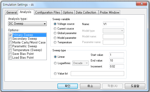 Kwon's warehouse: Pspice study - 11 Model Editor 활용 - 소자 특성 변경하기