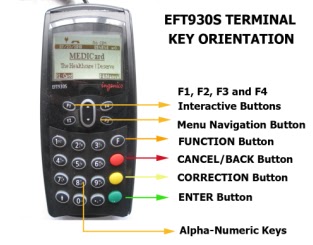 Telium Application Tips : Introducing Device