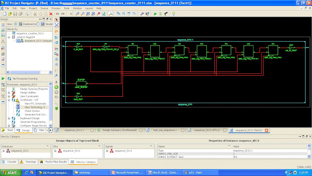 Vlsi Verilog : FSM-Finite State Machine