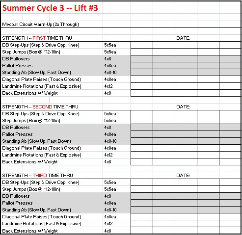 Keep Training: Off-Season Basketball Training -- Cycle #3 (4 Weeks)