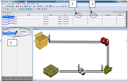 Belajar membuat simulasi dengan menggunakan software promodel