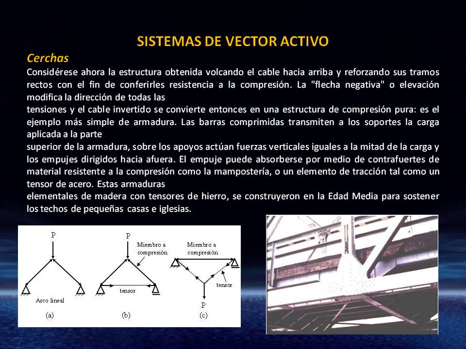 DAR_CONS diseño I evolución: VECTOR ACTIVO