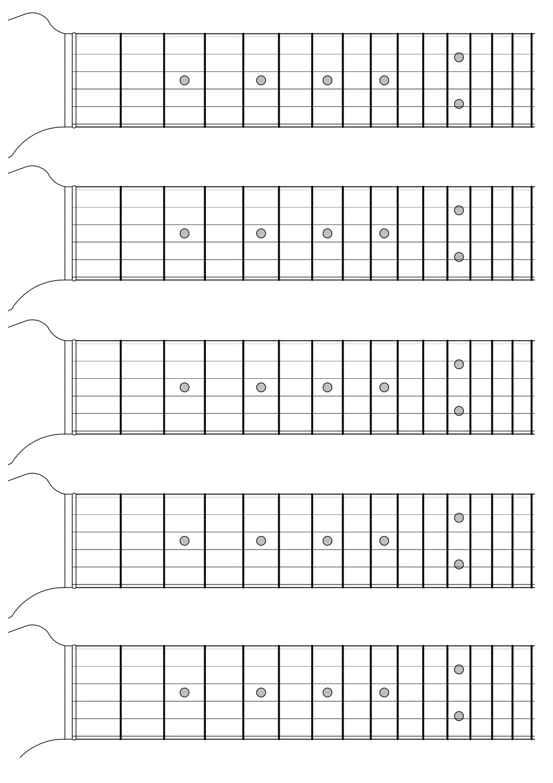Lezioni di chitarra: Manico