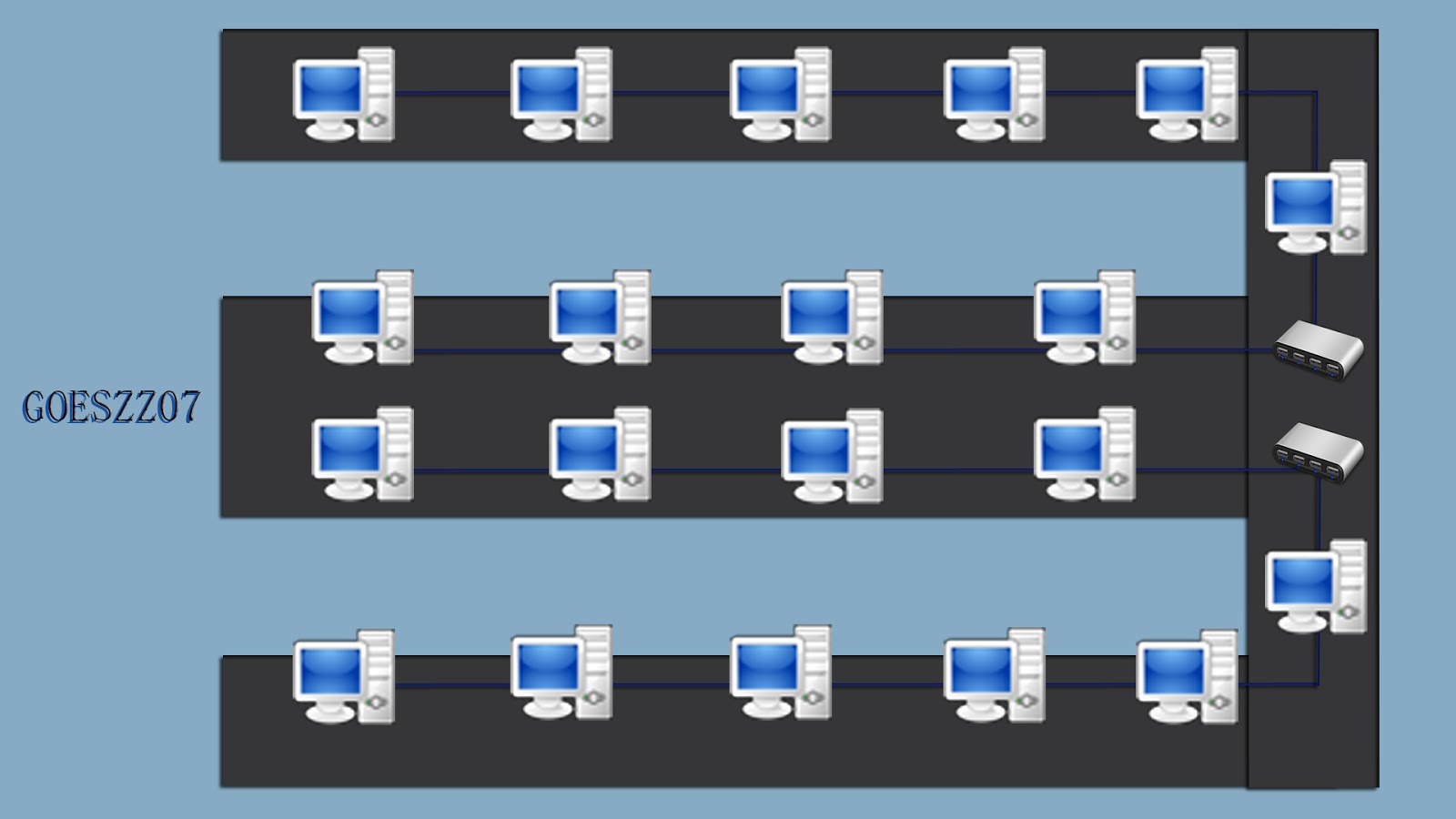 Skema Jaringan Lab Komputer | Goeszz | Share For You