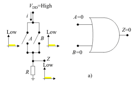 Your Mentor: GALLERY