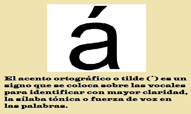 EL ACENTO ORTOGRÁFICO | Padres