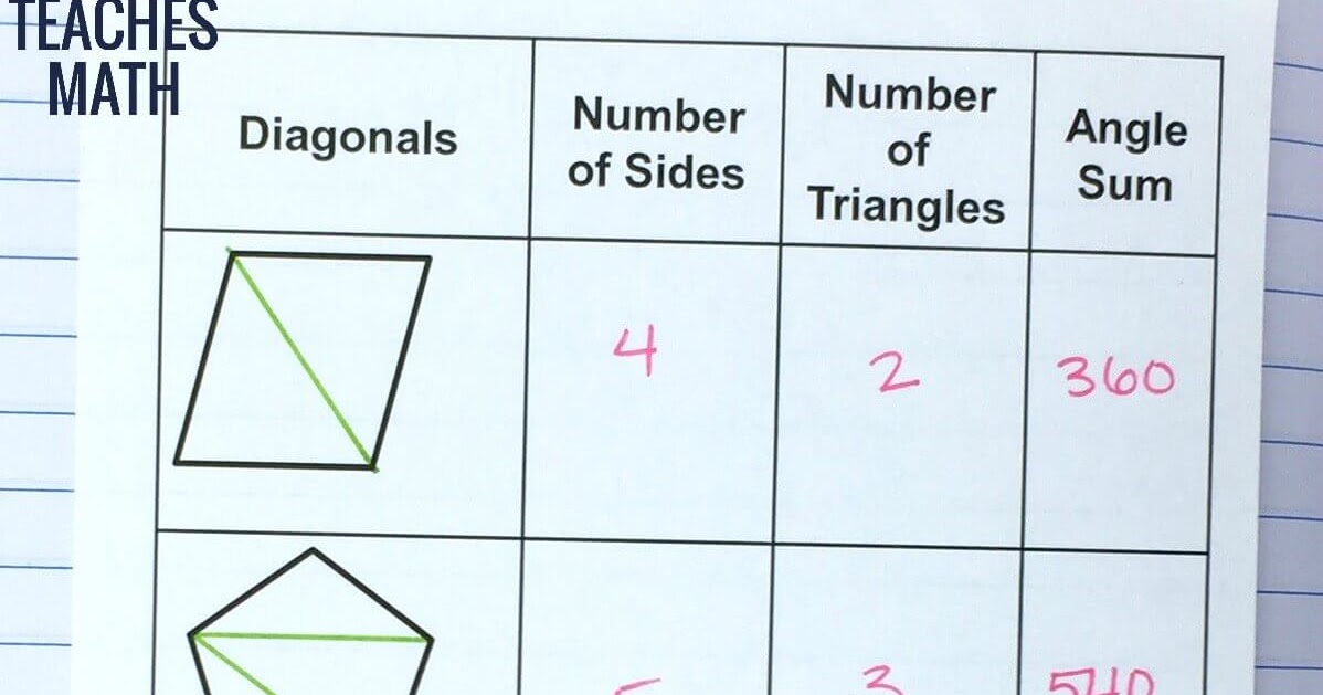 Angles in Polygons INB Pages | Mrs. E Teaches Math