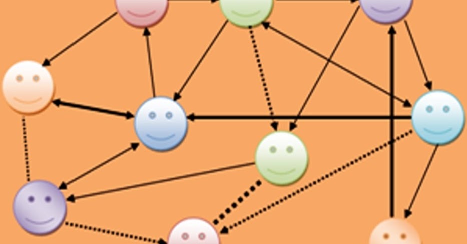 Psychology and Life: Sociometric Method