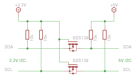 ESP8266 Tutorials (Arduino IDE): ESP8266 SoftwareSerial Library & Level ...
