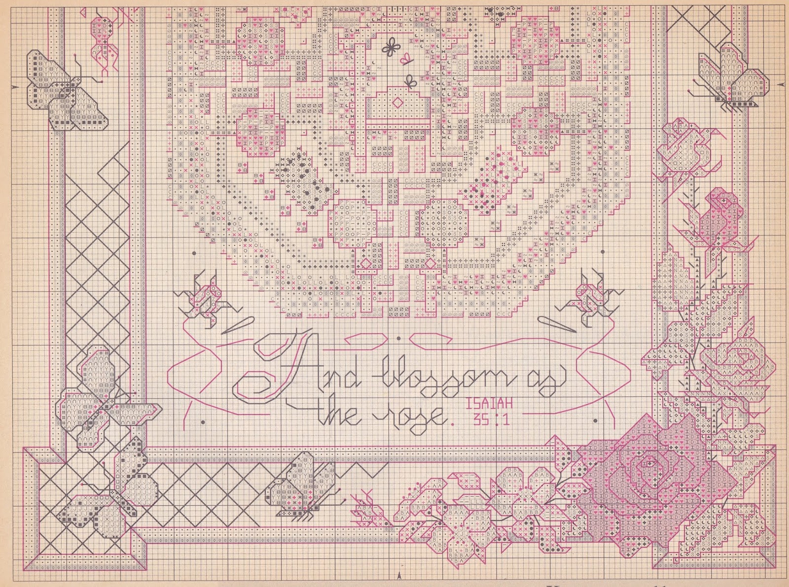 Cat's Vintage Collection: Formal Garden Sampler
