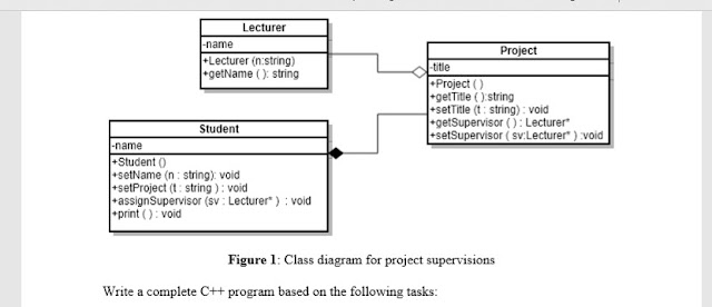 C++ Assignment (Aggregation,Association and Composition)