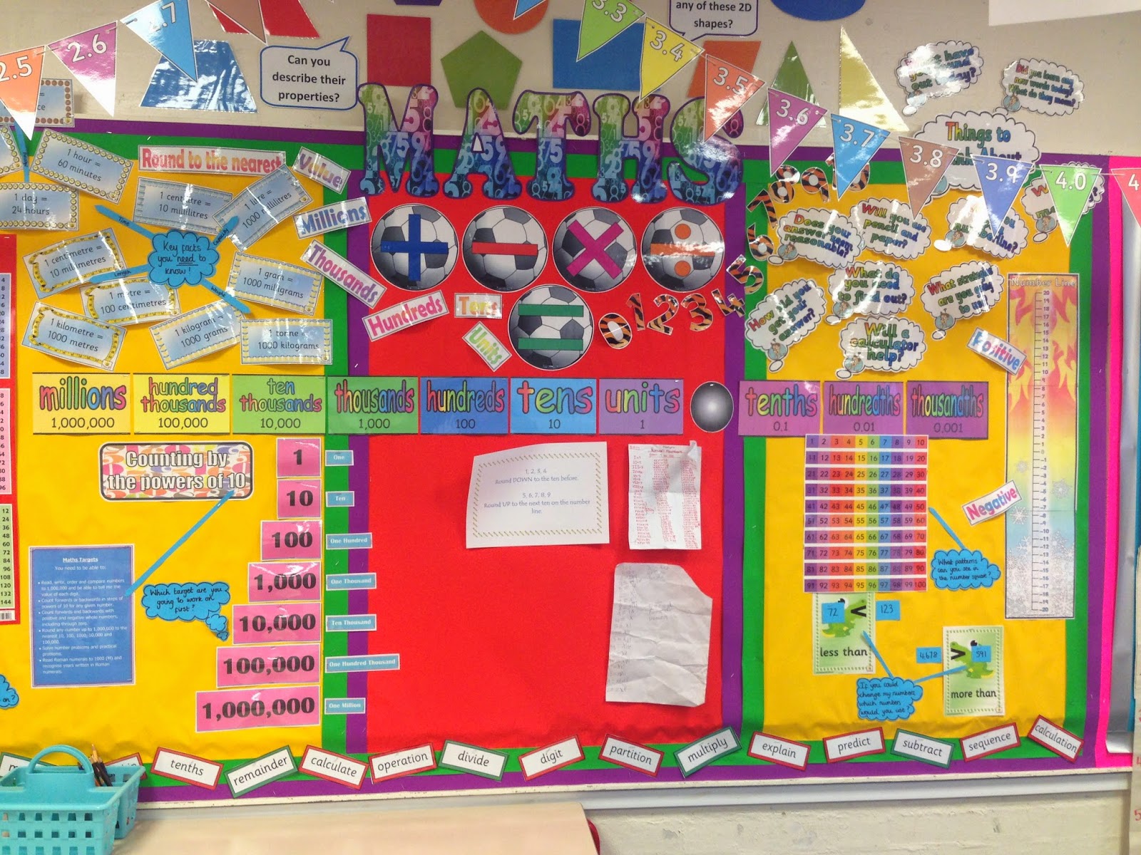 Creative Teaching Displays: Marvellous Maths!