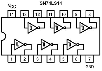 Mas Barron: Fungsi IC 74LS14