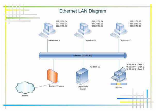 Best photos of da world