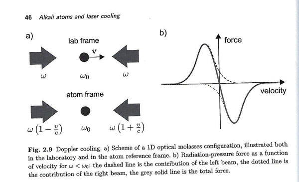 Palmia Observatory: Hooray, particle tracks observed in teeny weeny ...