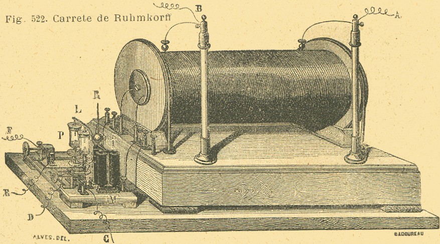 Enroque de ciencia: ¿Cuándo se hizo la primera radiografía? (y II)