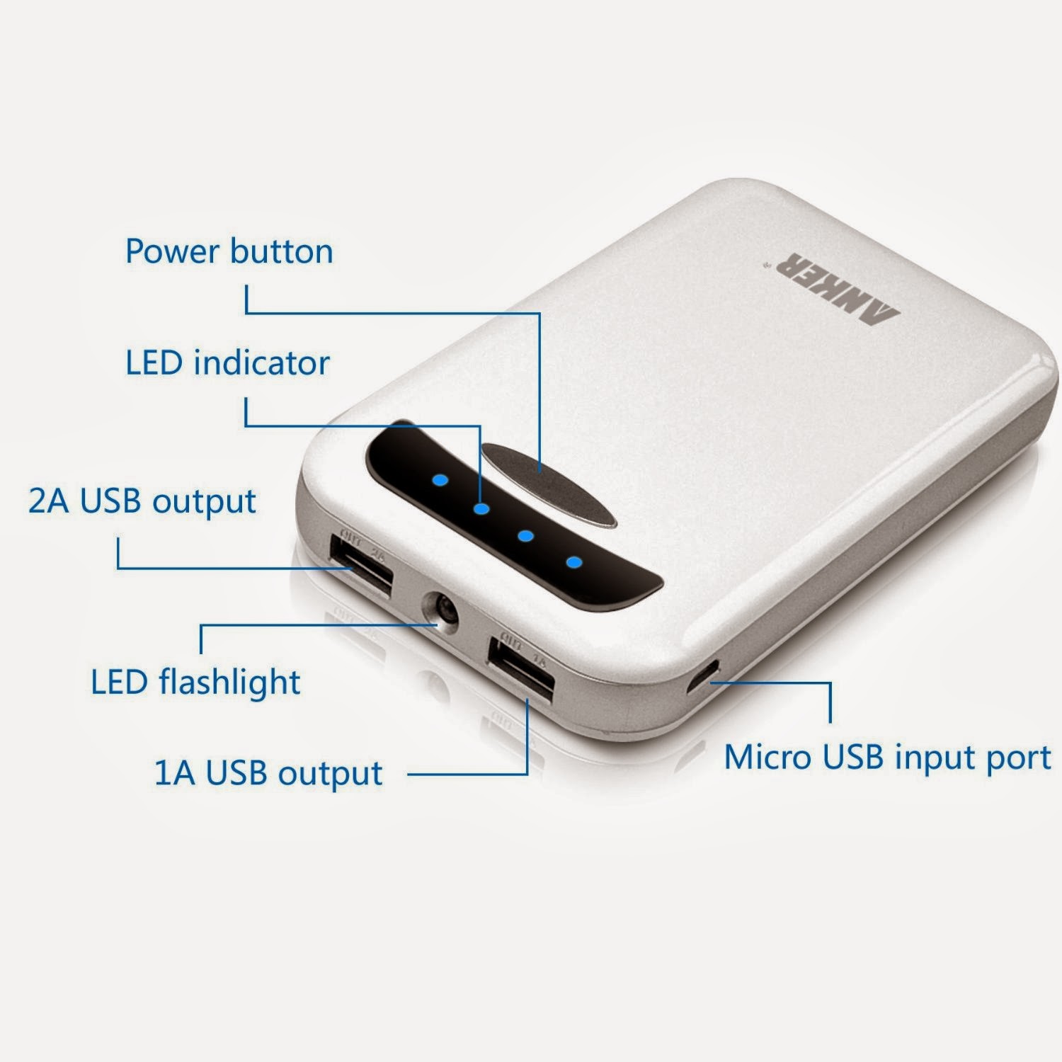 Power Bank Backup Charger for iPhone