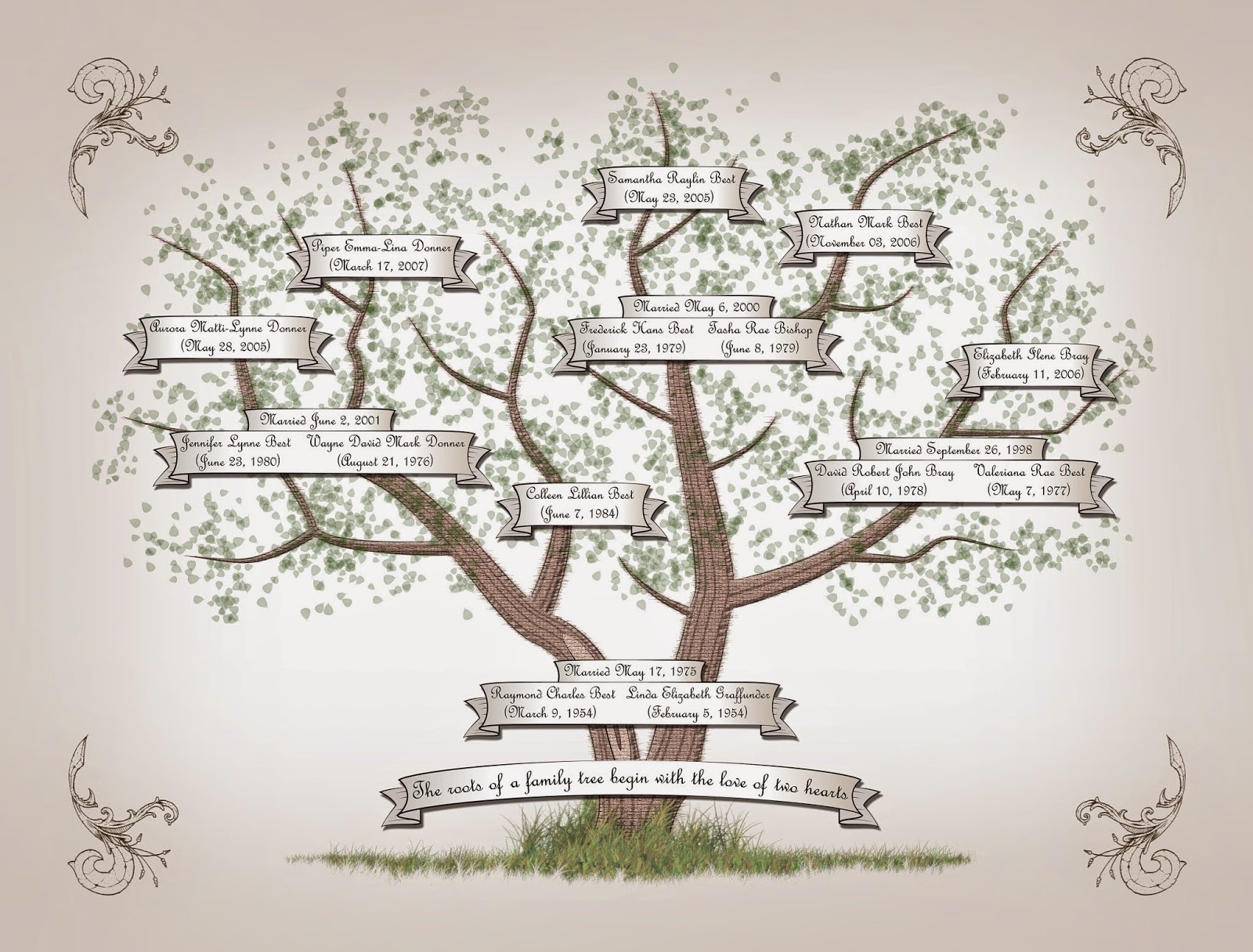 Darren McKeage: 'Best' Family Tree