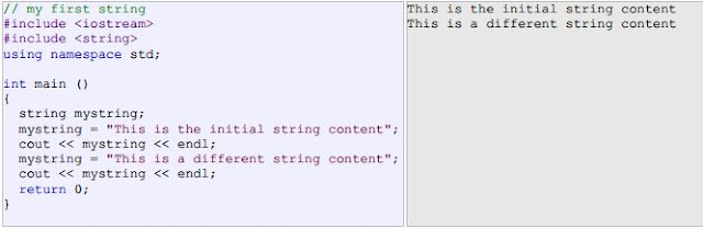 Basic Of C++: Introduction to strings