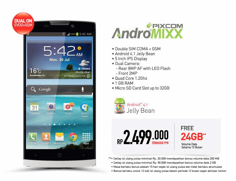 Spesifikasi Harga Pixcom Andromixx | Smart Fren