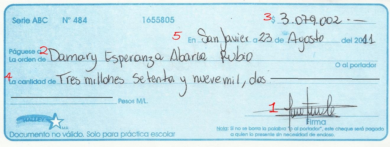 Tipos de cheques