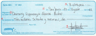Tipos de cheques: Clases de cheques