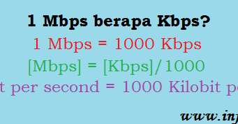 1 Mbps Berapa Kbps? Begini Cara Menghitungnya! - Info dan Tips