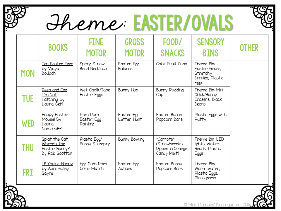 Tot School Tuesday: EASTER - Mrs. Plemons' Kindergarten