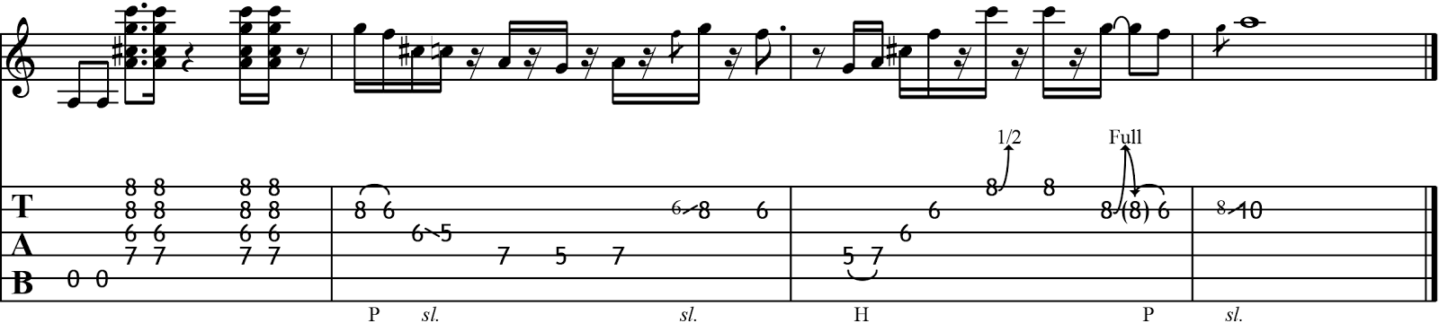The Jimi Hendrix Scale - Part Two | Creative Guitar Studio