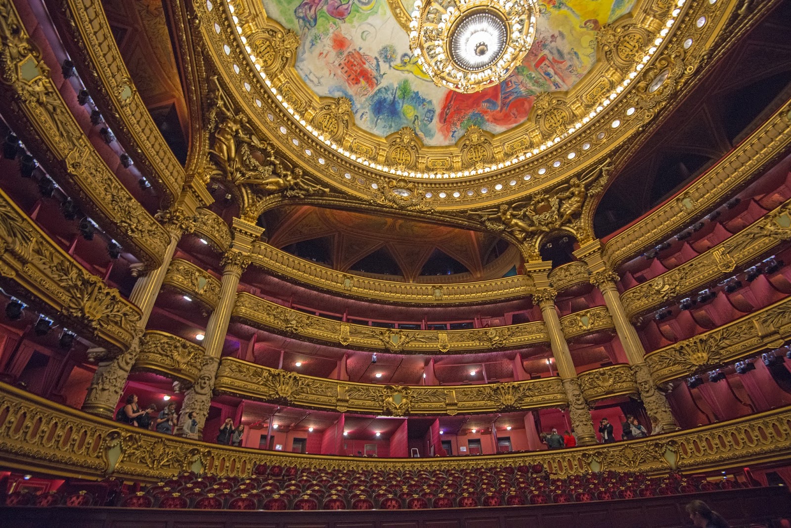 London and Paris: Paris: The Opéra, Galeries Lafayette, Chickens