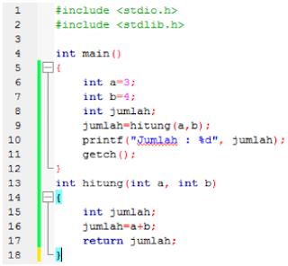 Fungsi dan Prosedur dalam Bahasa Pemrograman Dasar