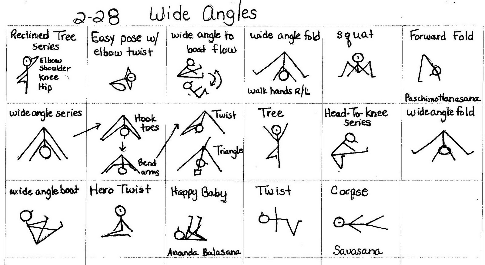 Yogi Sticks: 2-28 Wide Angles and 3-2 From the Center