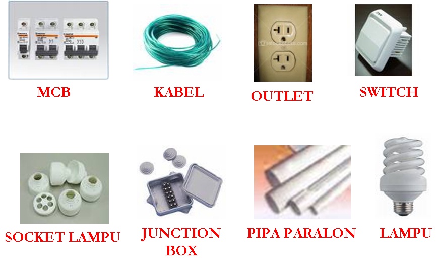 Instalasi Listrik Panduan Perlengkapan Tahapan Pemasangan Mitraruma - Riset